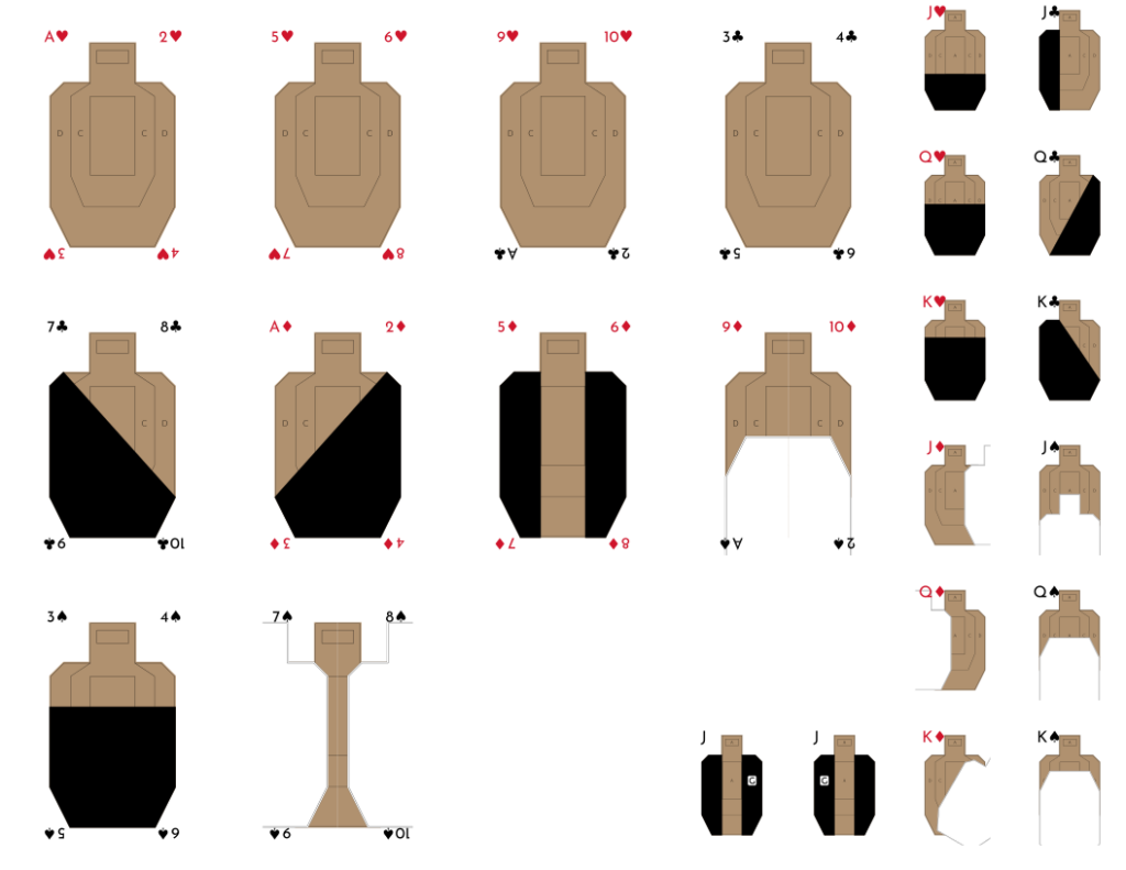The Dry Fire Deck (USPSA Targets) – GENERICO